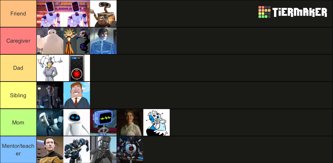 Ultimate Hot Robots Tier List (Community Rankings) - TierMaker
