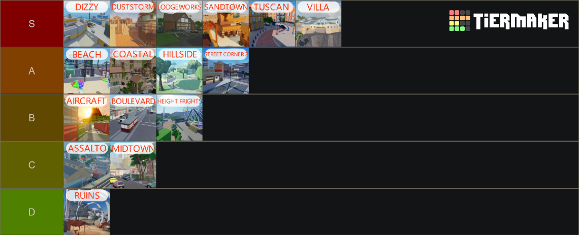 Arsenal Maps (OCTOBER 2023) Tier List (Community Rankings) - TierMaker