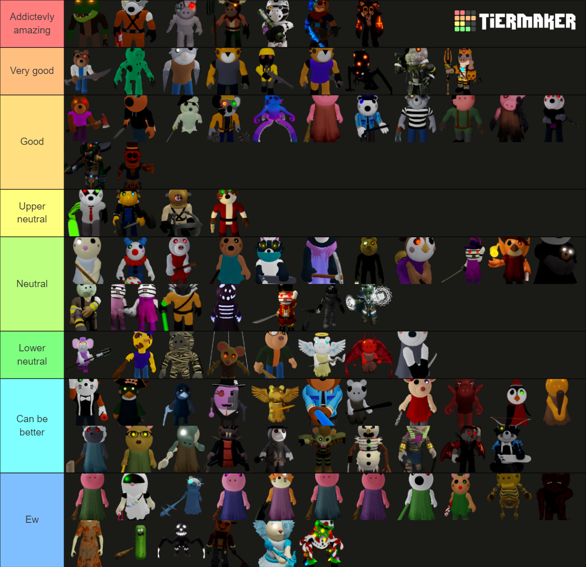 Roblox Piggy all Skins(Up to Season 6) Tier List (Community Rankings ...
