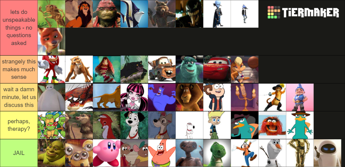 HOT NON-HUMAN CHARACTERS Tier List (Community Rankings) - TierMaker