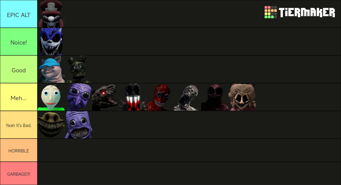 Pillar Chase 2 Monsters Tier List (Community Rankings) - TierMaker