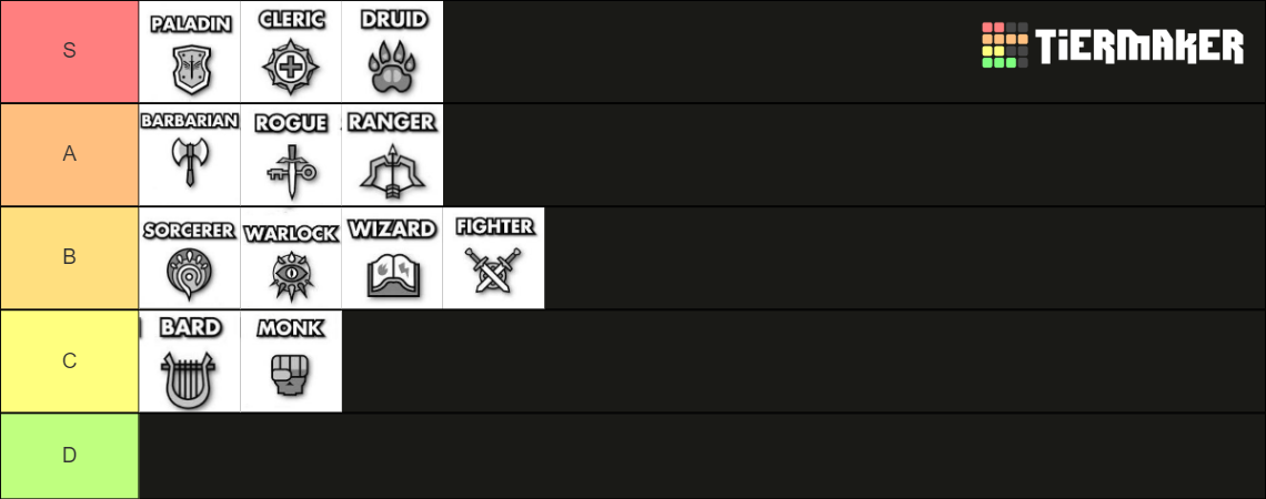 Dnd class list Tier List (Community Rankings) - TierMaker