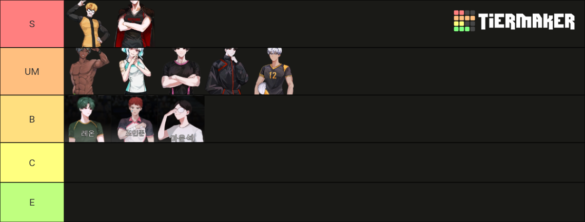 The Spike S (Cross Update) Tier List (Community Rankings) - TierMaker