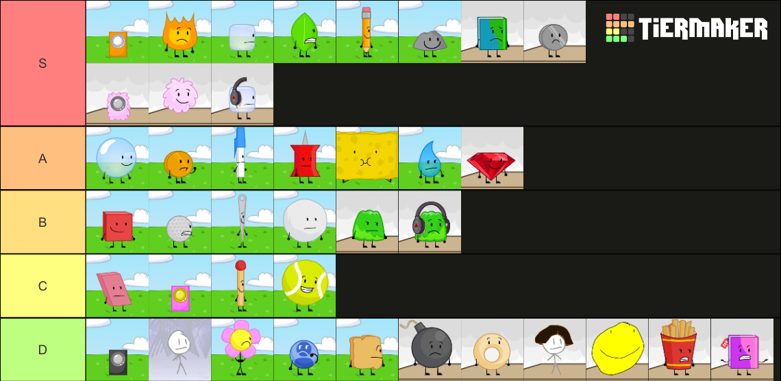 BFDI/BFDIA/IDFB Tier List (Community Rankings) - TierMaker