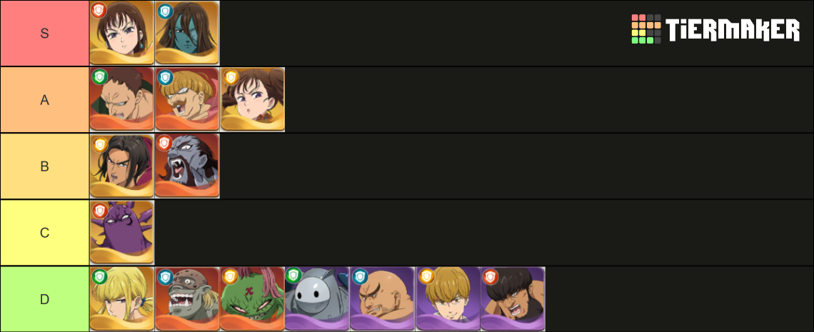 Seven Deadly Sins Idle Adventure (7DS) - Elizabeth Update Tier List ...