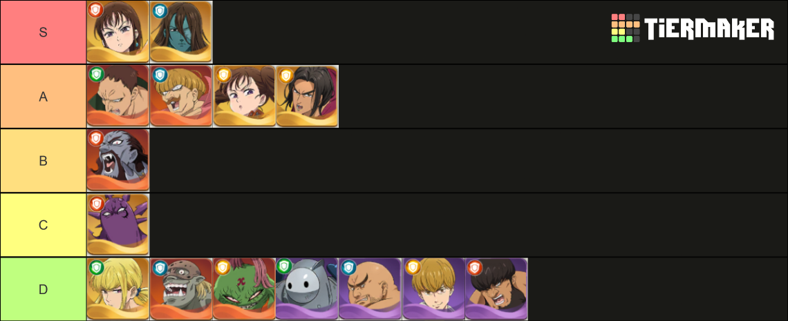 Seven Deadly Sins Idle Adventure (7DS) - Assault Meliodas Tier List ...