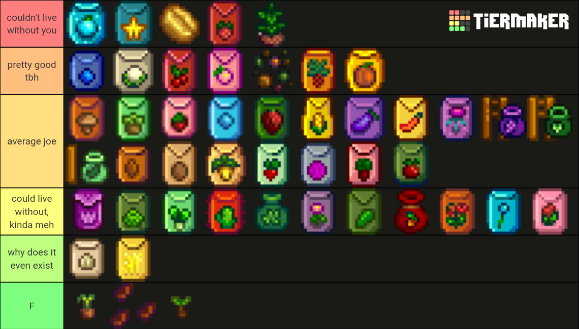 Stardew Valley Crops (+ Seeds), 1.5 Updated Tier List (Community ...