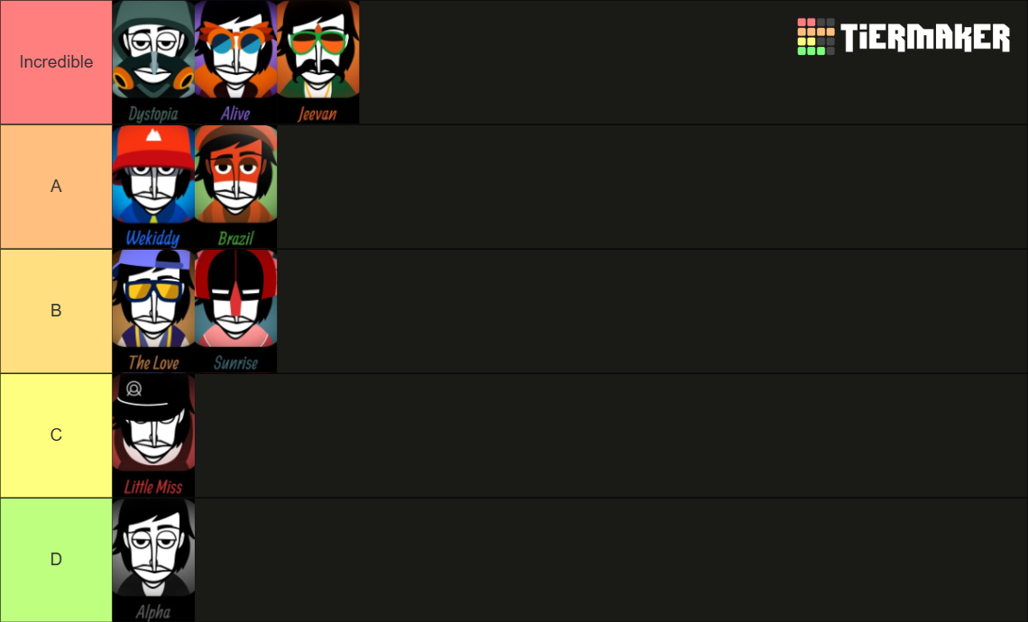 Incredibox Versions (V1-V9) Tier List (Community Rankings) - TierMaker