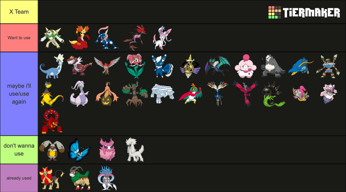 Pokémon from X & Y (Kalos) Tier List (Community Rankings) - TierMaker