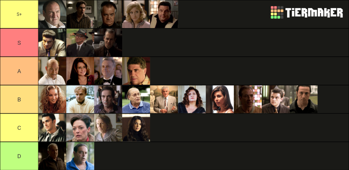 The Sopranos Character Tier List (Community Rankings) - TierMaker