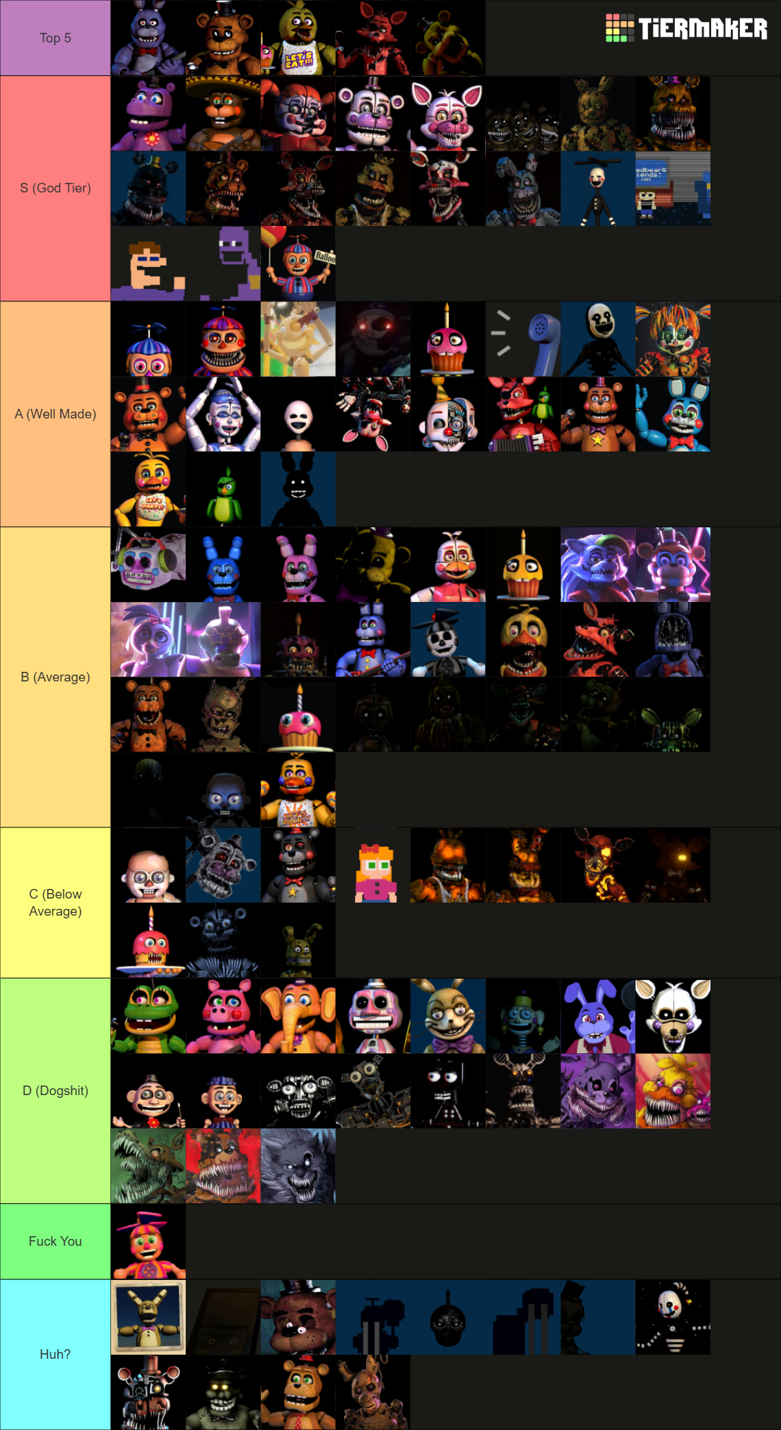Every FNAF Character Tier List (Community Rankings) - TierMaker