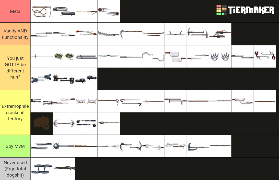 Shadow Fight 2 Weapon Tier List (Community Rankings) - TierMaker