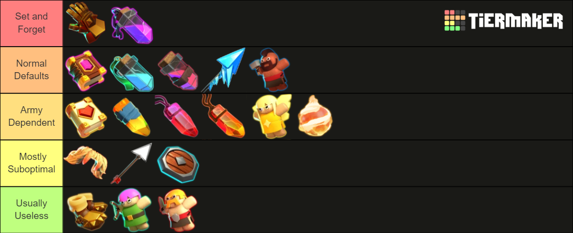Hero Equipment CoC Clash of Clans March 2024 Tier List (Community Rankings) - TierMaker