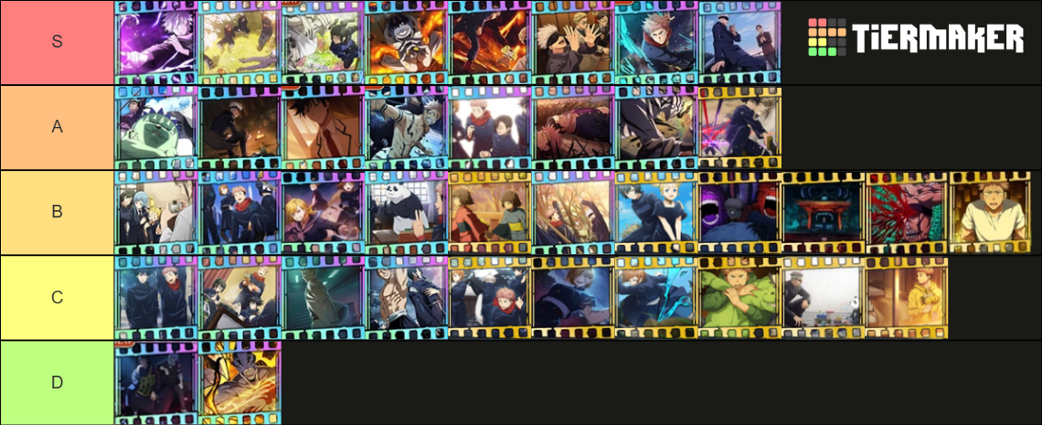 JJK Phantom Parade Memories (JP) Tier List (Community Rankings) - TierMaker