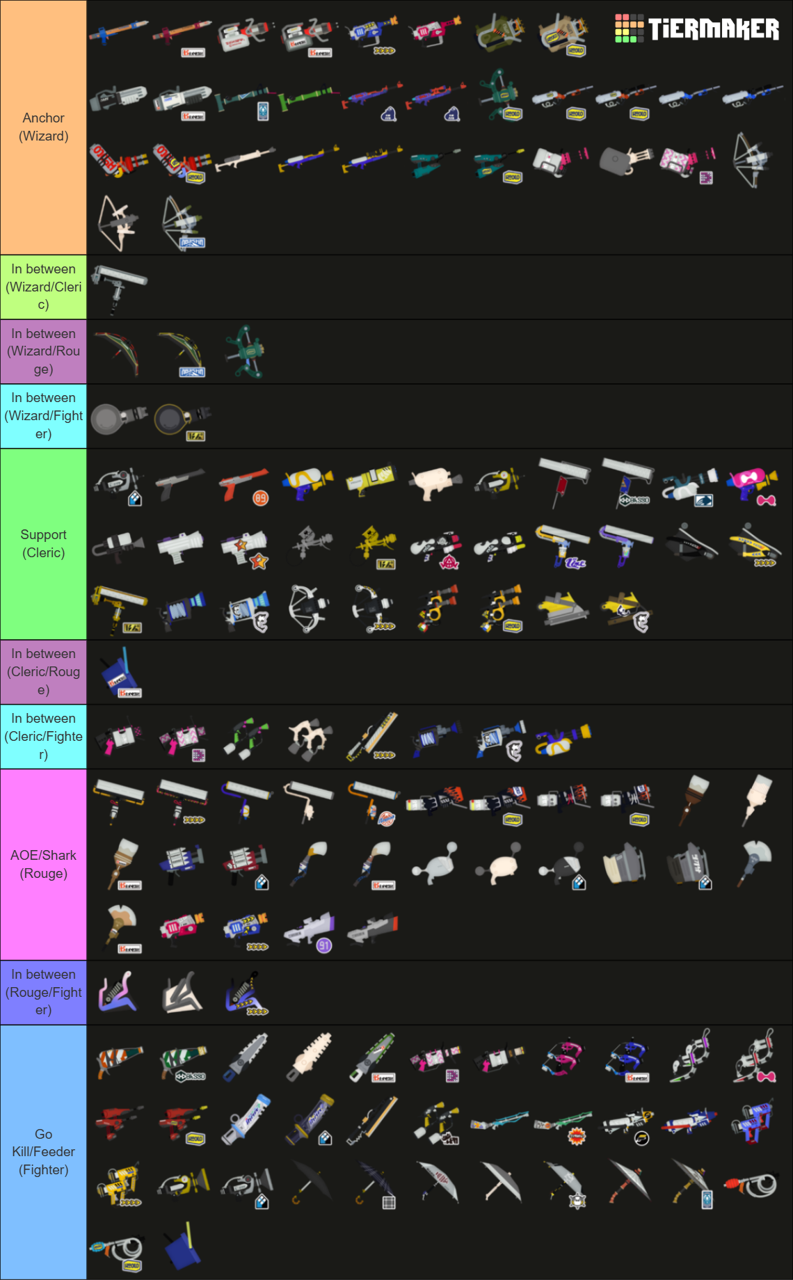 Splatoon 3 Weapon Roles Tier List (Community Rankings) - TierMaker