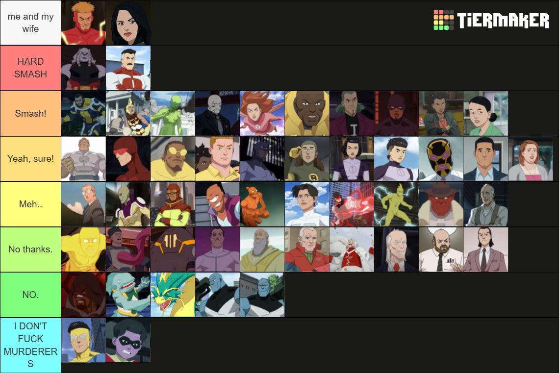 Invincible characters (Show Only) Tier List (Community Rankings ...