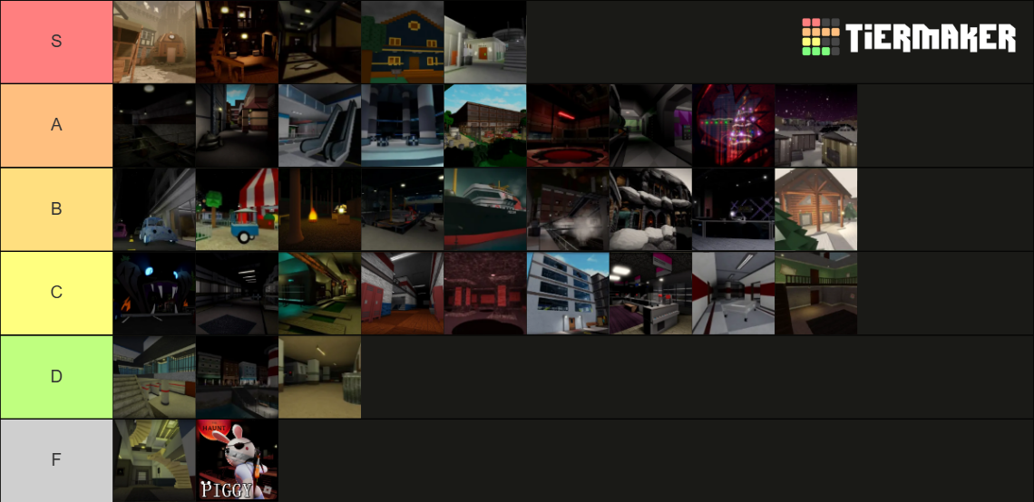 Piggy Chapters/Maps Tier List (Community Rankings) - TierMaker