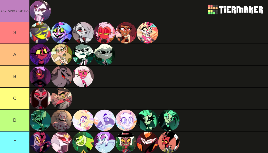 ALL Helluva Boss Characters (UPDATED: Shorts 1) Tier List (Community ...