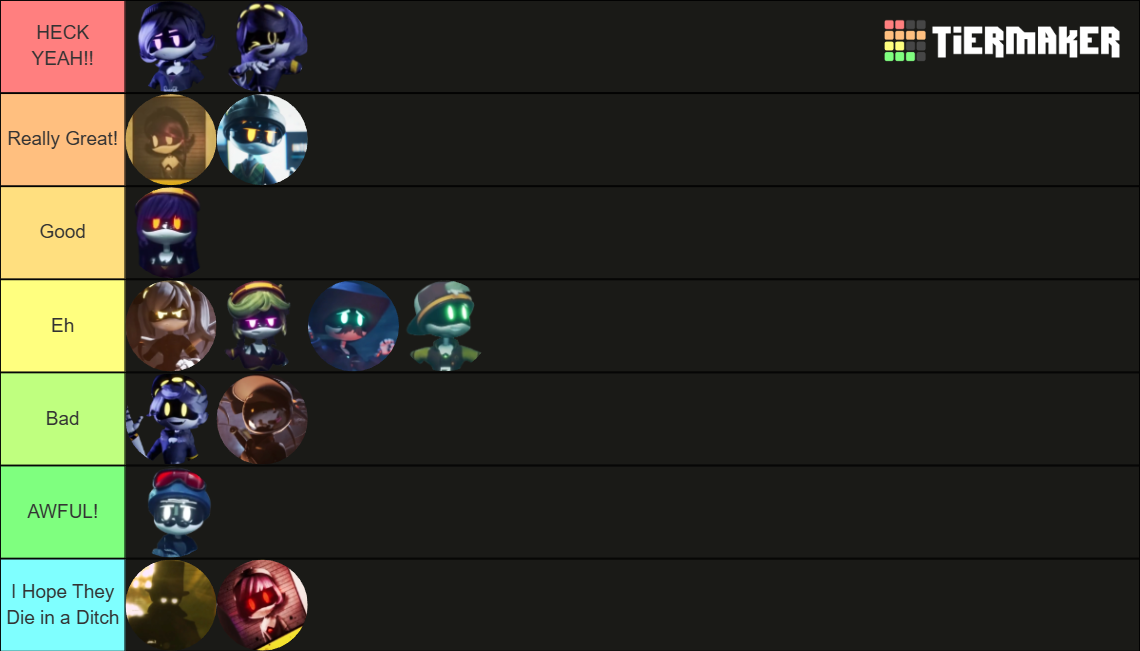 Murder Drones Characters Tier List (Community Rankings) - TierMaker