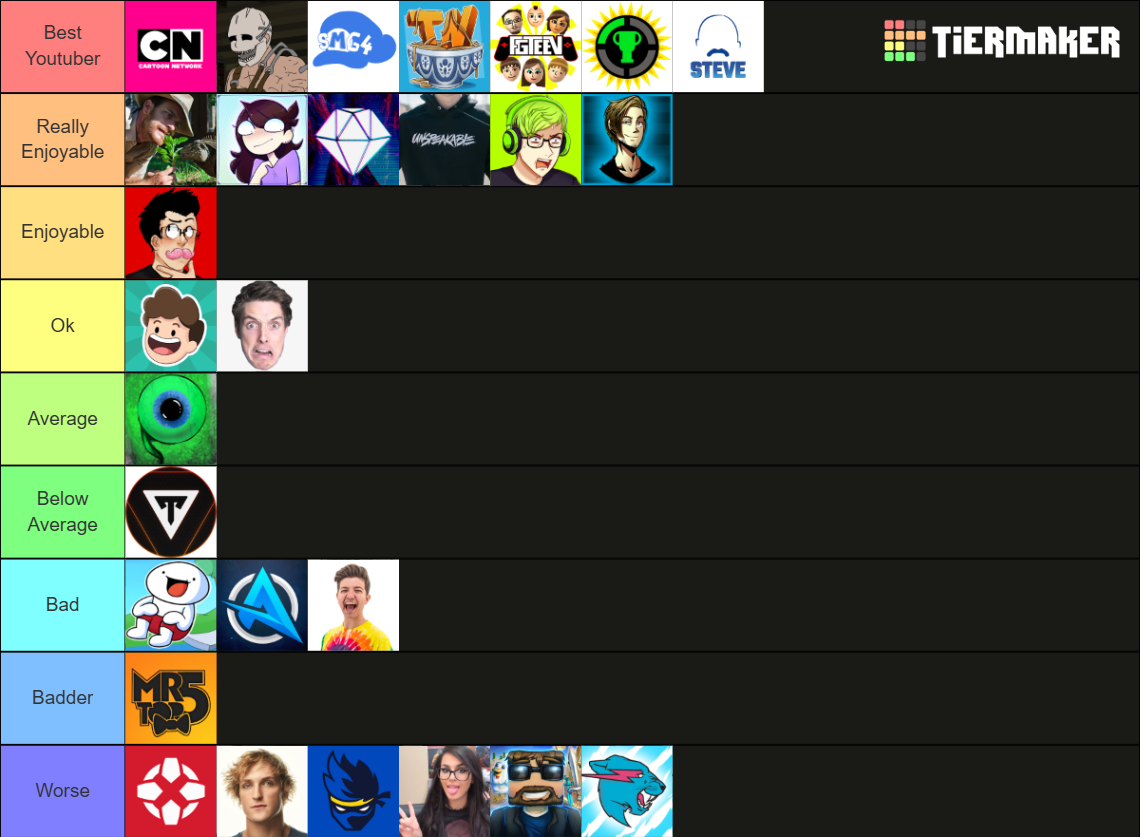 Youtuber Tier List (Community Rankings) - TierMaker