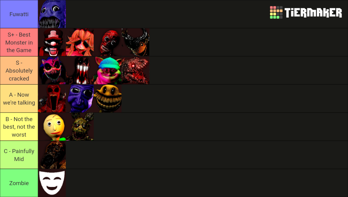 Pillar Chase 2 [INKFELL] Tier List (Community Rankings) - TierMaker