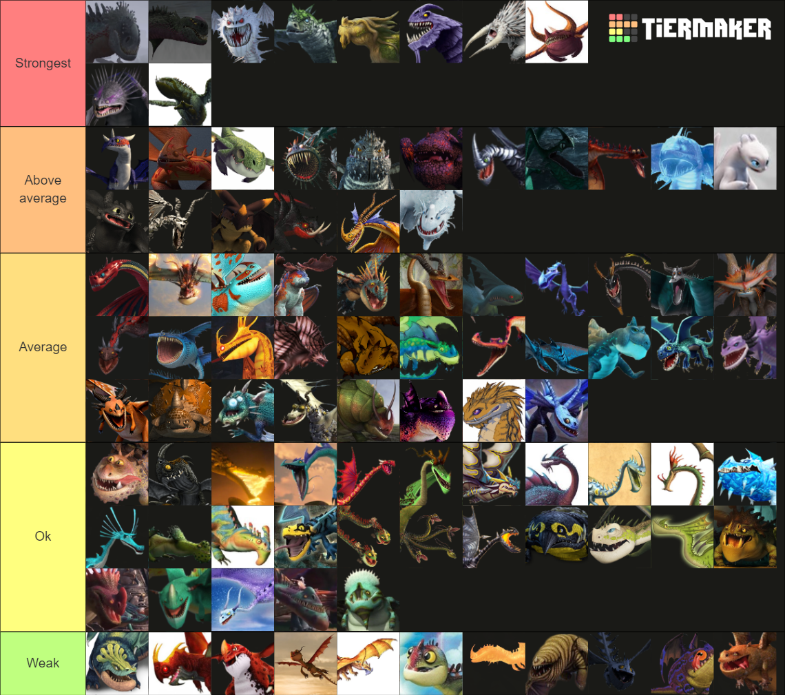 How to train your dragon Tier List (Community Rankings) - TierMaker