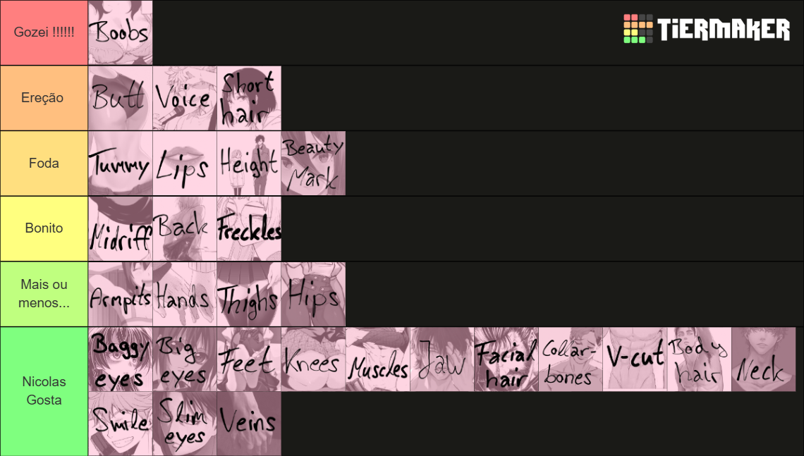 Attractive Body Features Tier List (Community Rankings) - TierMaker