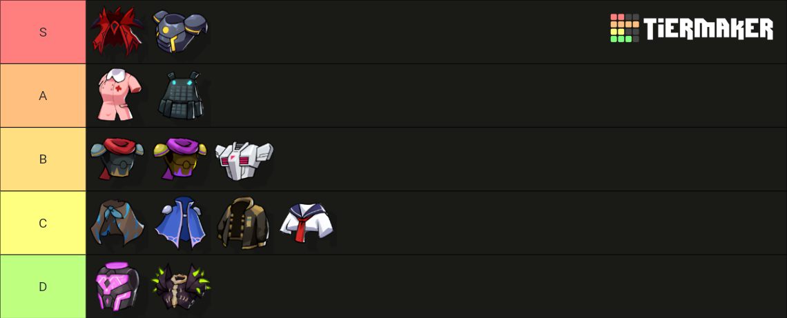 Swordash Armor Tier List (Community Rankings) - TierMaker