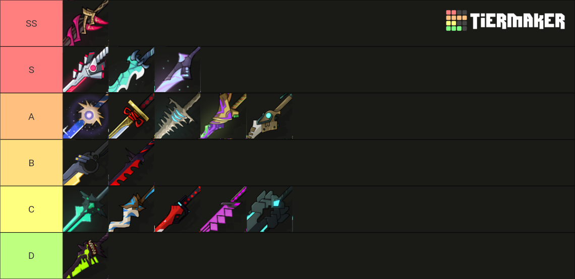 Swordash Sword Tier List (Community Rankings) - TierMaker