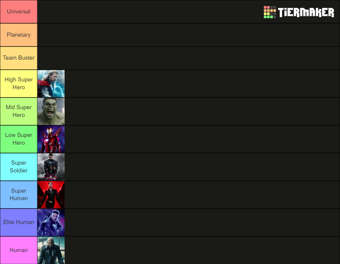 MCU Character Strength/Power Tier List (Community Rankings) - TierMaker MCU Character Strength/Power Tier List (Community Rankings) - TierMaker