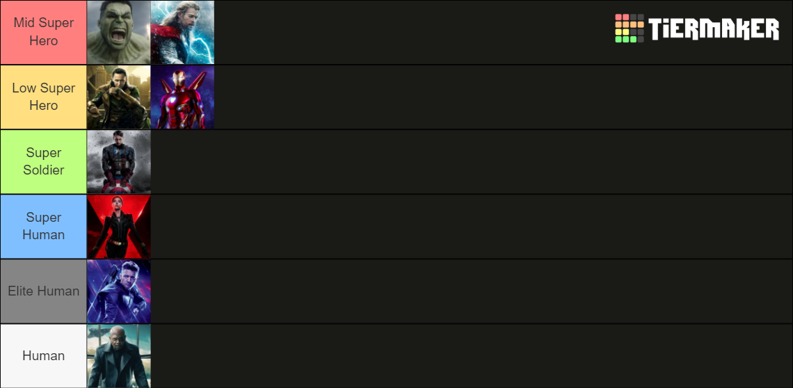 MCU Character Strength/Power Tier List (Community Rankings) - TierMaker