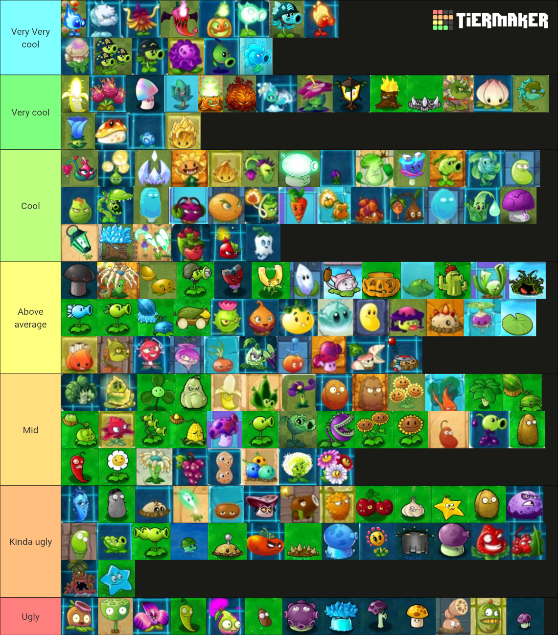 Every Plants VS Zombies plant EVER Tier List (Community Rankings ...