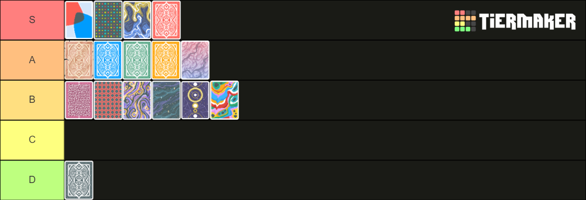 Balatro Deck Tier List (Community Rankings) - TierMaker