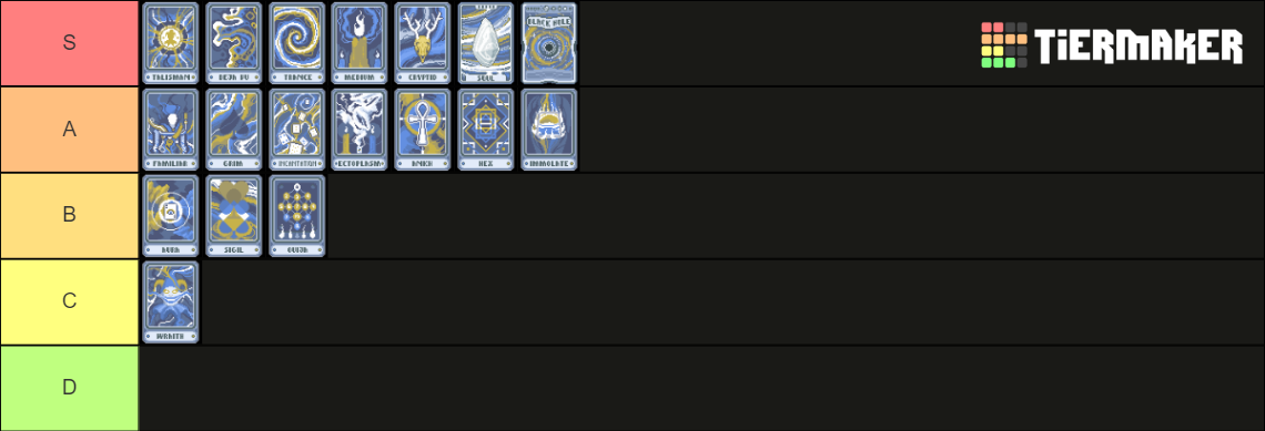 Balatro Spectrals Tier List (Community Rankings) - TierMaker
