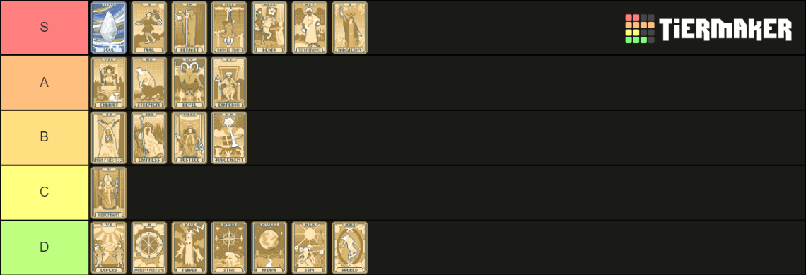 Balatro Tarot Cards Tier List (Community Rankings) - TierMaker