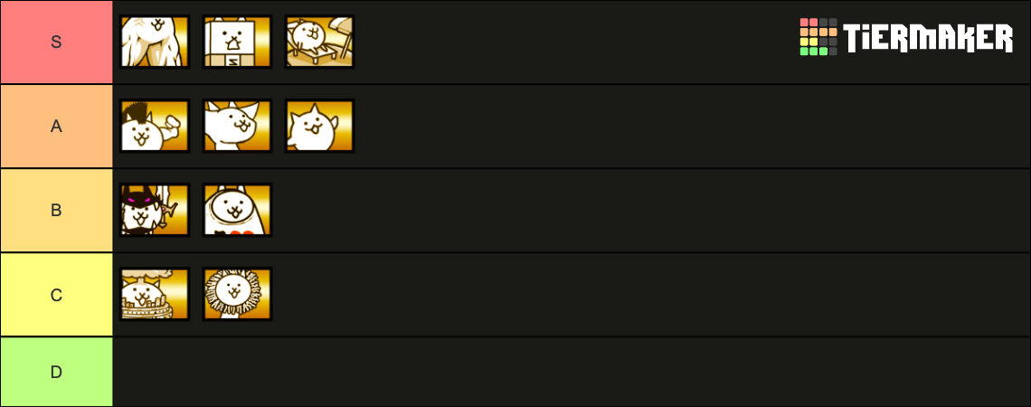 Battle Cats All BASIC Cats Tier List (Community Rankings) - TierMaker