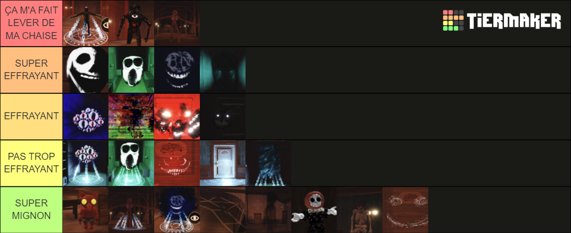 Doors every monster ever [DOORS HOTEL + UPDATE] Tier List (Community ...