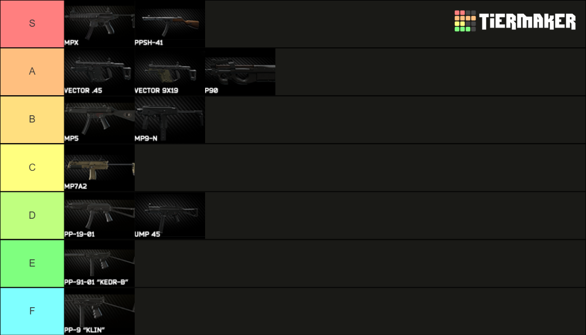Escape from Tarkov Weapons Tier List (Community Rankings) - TierMaker