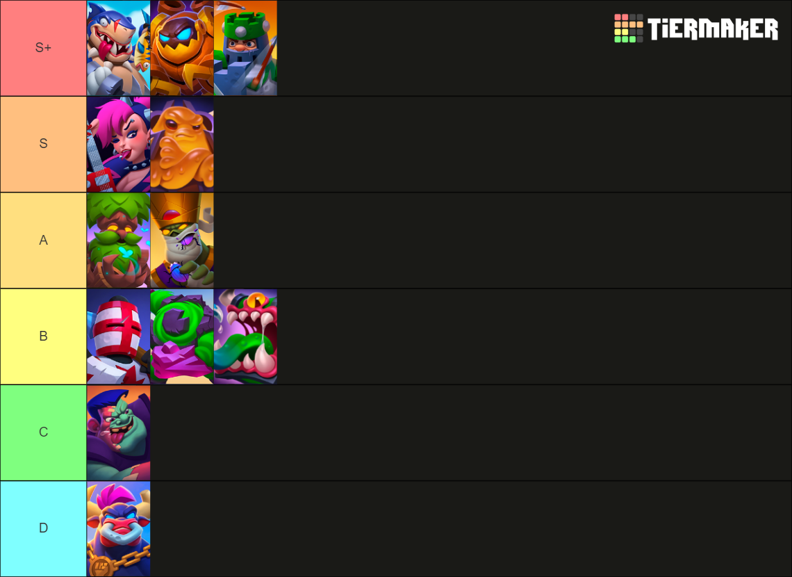 Ludus Hero Tier List (Community Rankings) - TierMaker