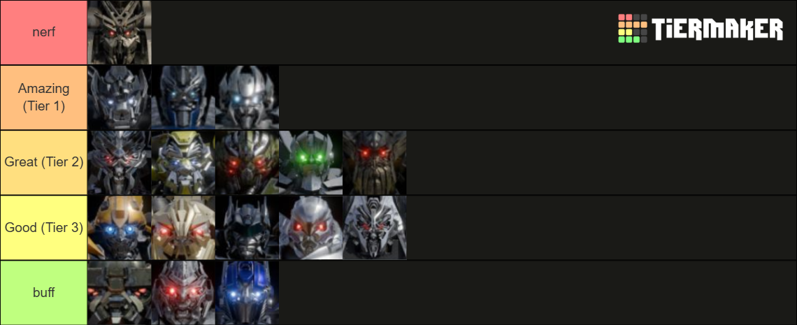Transformers Crossfire Tier List (Community Rankings) - TierMaker