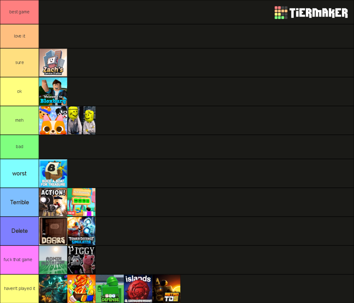 Roblox Games Tier List (Community Rankings) - TierMaker