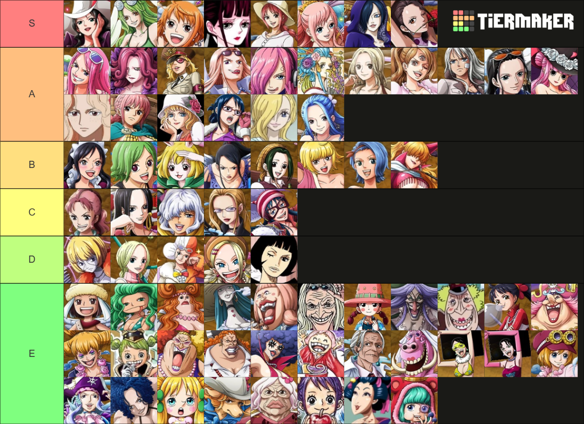 Every One Piece female character Tier List (Community Rankings) - TierMaker