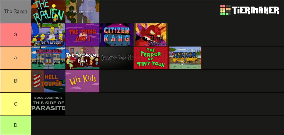 Recent The Simpsons Tier Lists - TierMaker