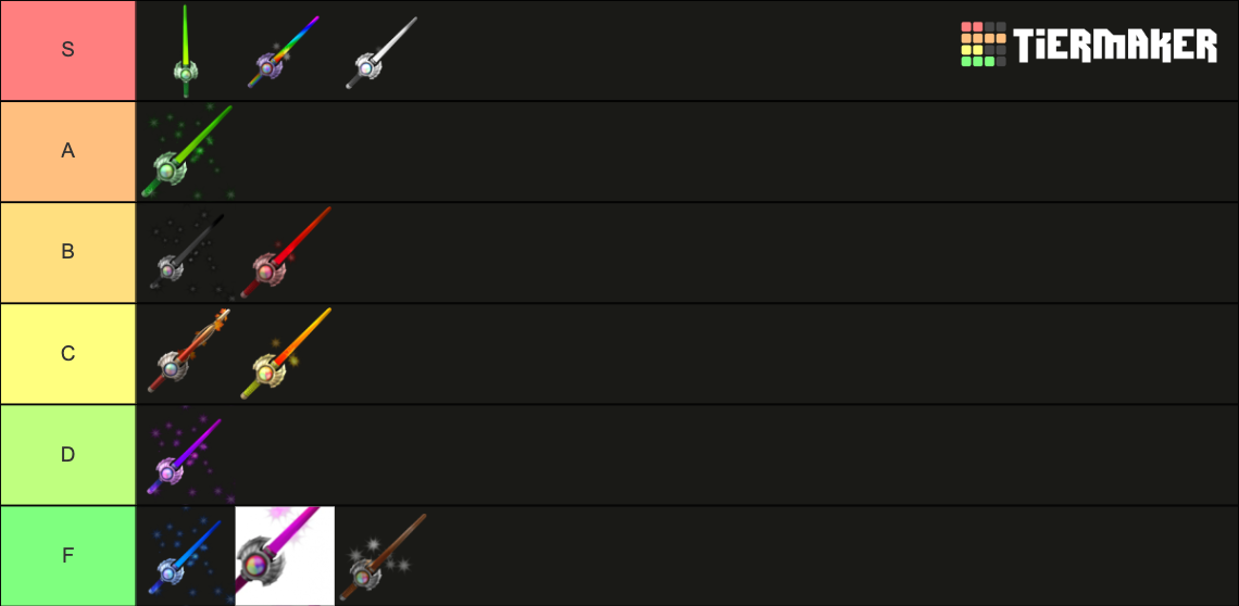 Periastron Stars Tier List (Community Rankings) - TierMaker