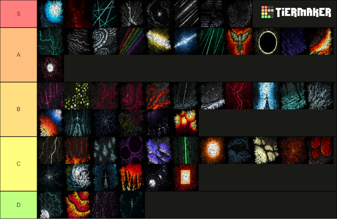 Magic Survival Fusione Tier List (Community Rankings) - TierMaker