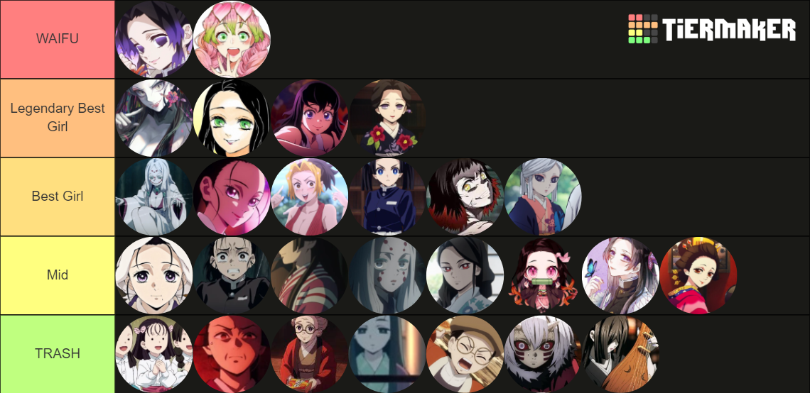 Demon Slayer Waifu TIER LIST BEST GIRL OF Kimetsu no Yaiba A Tier List ...