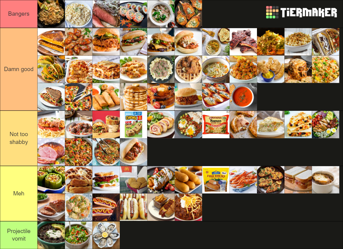 Dinner dishes Tier List (Community Rankings) - TierMaker