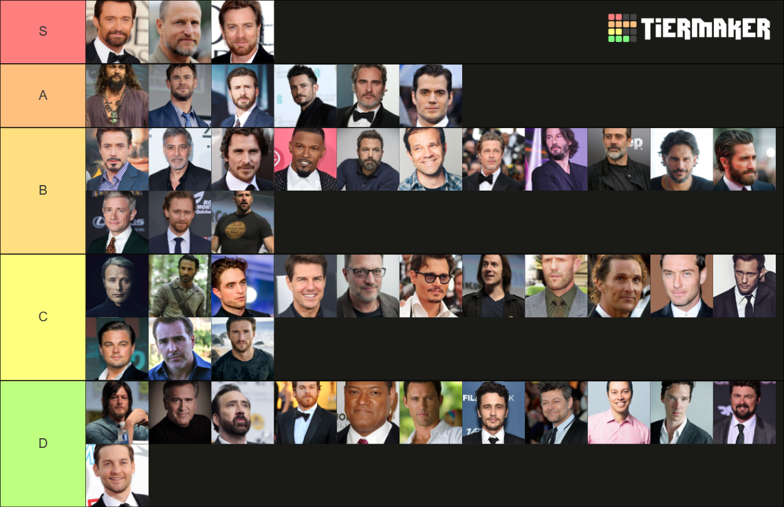 DILF Actors Tier List (Community Rankings) - TierMaker