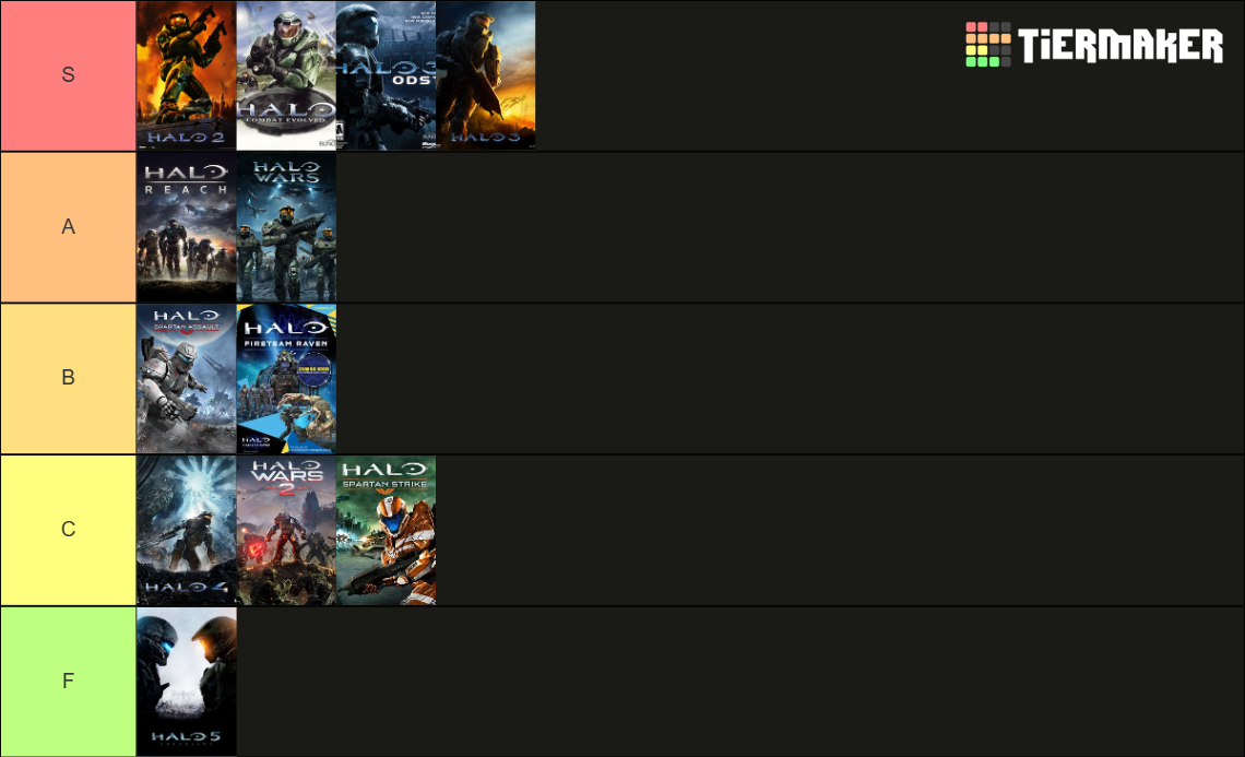 All Halo Games Tier List (Community Rankings) - TierMaker