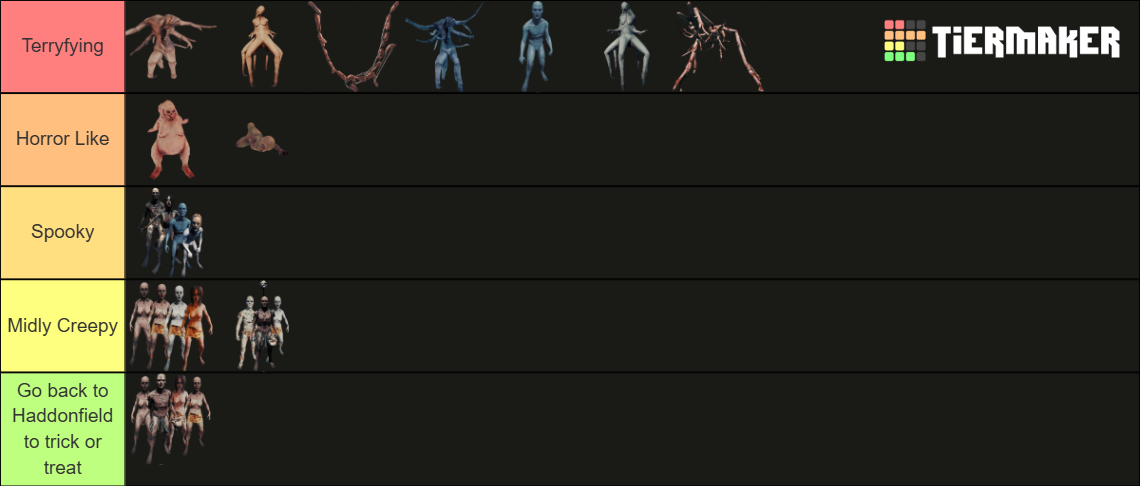 The Forest Enemies Tier List (Community Rankings) - TierMaker